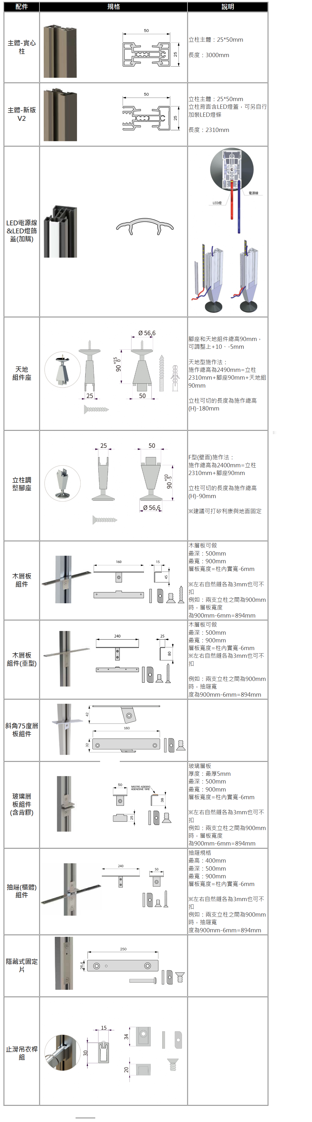 義大利STILI PHOS 立柱(頂天立地)開放式衣架系統V2 - 產品分類 - 東翰(順山)五金
